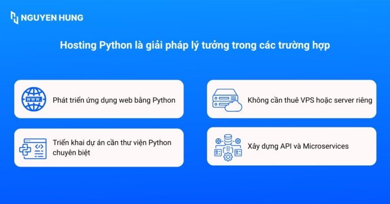Python Hosting là gì? Kinh nghiệm chọn cấu hình Python Hosting