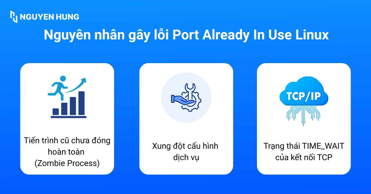 Hướng dẫn xử lý Port Already In Use Linux, Windows chi tiết